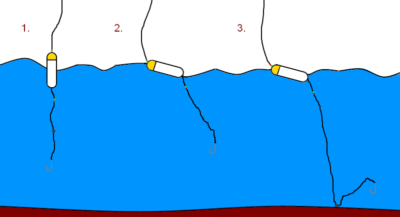 Float Fishing Methods | British Sea Fishing