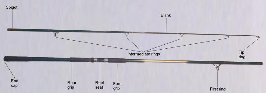 Sea Fishing Rods | Britishseafishing.co.uk